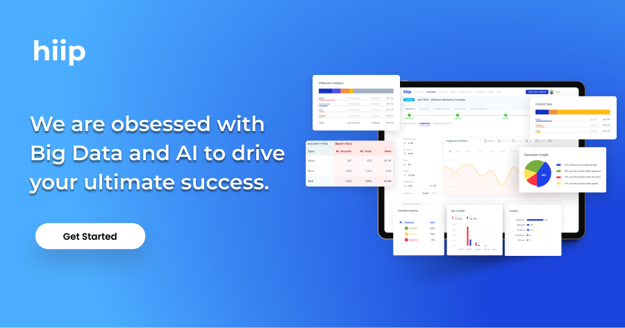 Hiip | #1 influencer marketing & ecom company in Asia | Products